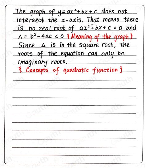 Solved If The Graph Of Y Ax 2 Bx C Does Not Intersect The X Axis Then
