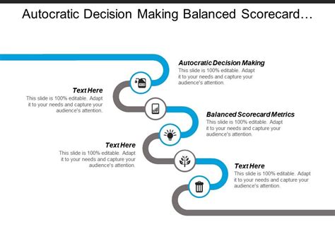 Autocratic Decision Making Balanced Scorecard Metrics Healthcare Services Cpb Powerpoint