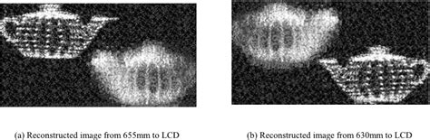 pdf computer generated holograms for 3d objects using the fresnel zone plate 2005 xiaojie