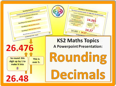 Rounding Decimals Ks2 Teaching Resources