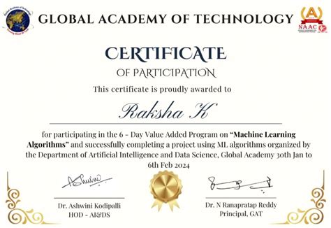 Raksha K On Linkedin Machinelearning Projectbasedlearning Datascience