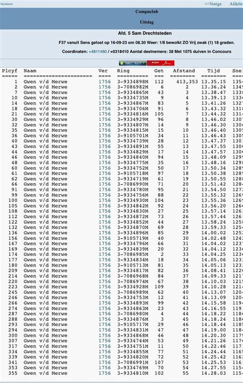 Ascii Table Binary Octal Hexadecimal Cabinets Matttroy