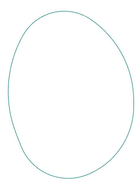 Overlap A Closed Curve Like A Belt But Retain Shape Grasshopper