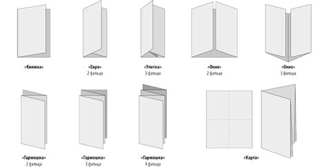 Размеры и форматы рекламных буклетов