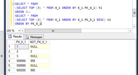 sql sasquatch performance pitfall sql server joins on nullable columns