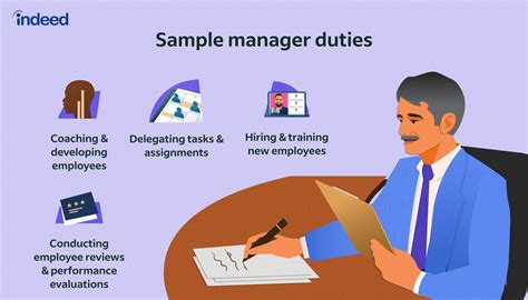 Duties Of A Media Manager
