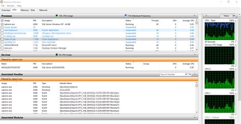 An Overview Of Sql Server Monitoring Tools