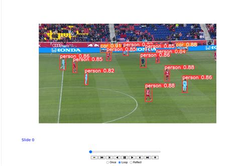 Yolov8 Object Detection For Football By Issam Jebnouni Medium