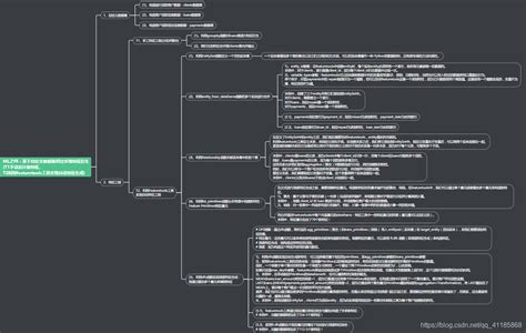 Ml之fe：基于自定义数据集银行客户信息贷款和赔偿对比实现特征衍生手动设计新特征、利用featuretools工具实现自动特征生成（一） 阿里云开发者社区