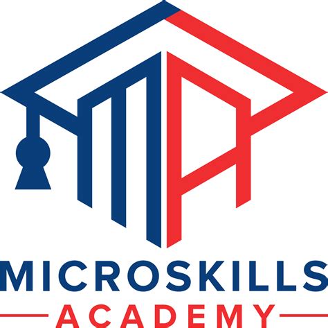 Home Microskills Academy By Aie