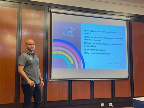 Faizan Sadi Syed On Linkedin Chatgpt Ai Business Psychology 11 Comments