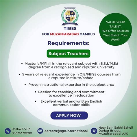 Mubasher Aziz Khattak On Linkedin Teachingjobs Teacherhiring Educatoropportunities