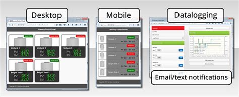 Interface Innovations Home