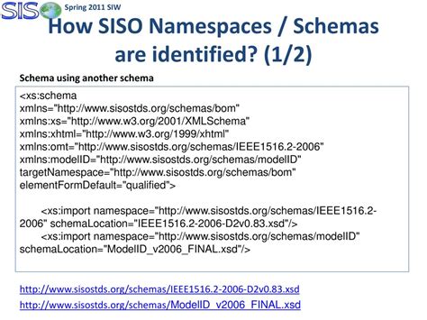 Paul Gustavson Siso Xml Namespaces Paul Gustavson Ppt Download