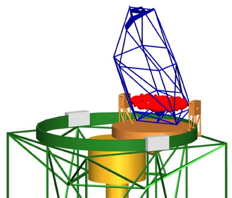 Open Framework Of The Whole Telescope Structure Download Scientific