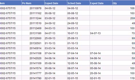 Solved How Do I Concatenate A Single Field From Multiple Sap Community