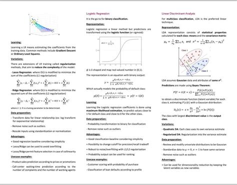 Python Ml Neural Network Data Python Programmers Facebook
