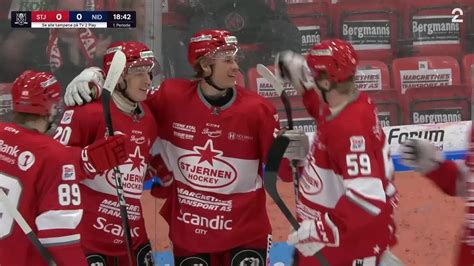 1 Mål Av Kalle Linus David Millner Westberg 1 0