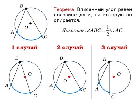 Решение задач по теме центральные и вписанные углы 8 класс презентация атанасян геометрия