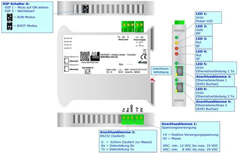 Gateway Profinet Slave Nach Modbus RTU Master