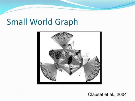 Ppt Small World Networks Applications In Document Clustering And