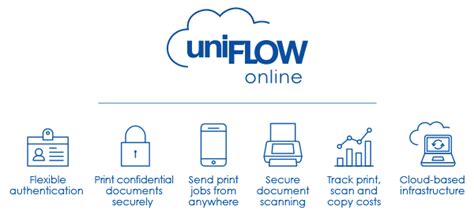 Uniflow La Solution Cloud Pour Gérer Vos Systèmes Dimpressions