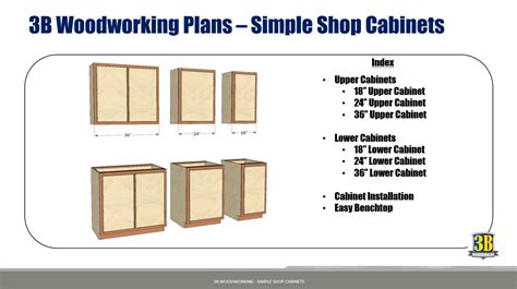 Simple Shop Cabinets Build Plans 3b Woodworking