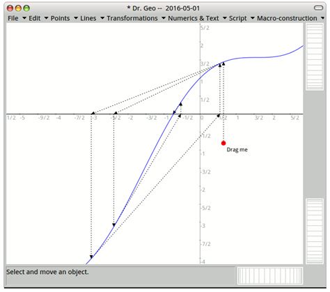 Approximation When Does The Newton Raphson Method Fail Mathematics