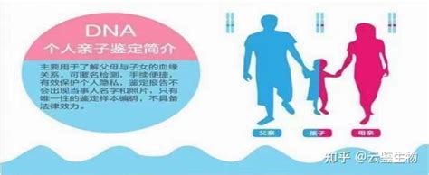 亲子鉴定类型不同准确性方面有差异吗 知乎