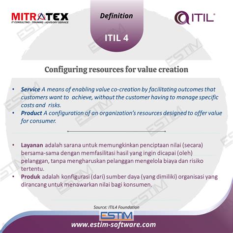 Itil 4 Definition