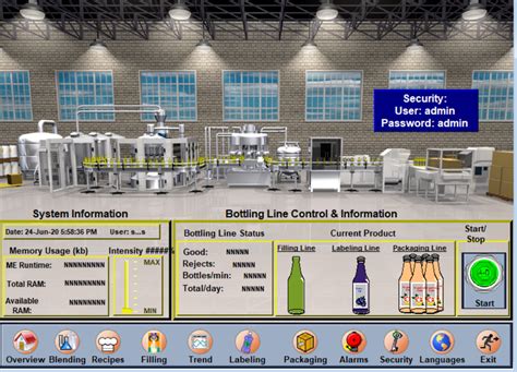 Factorytalk View Site Edition Plc Programming And Automation