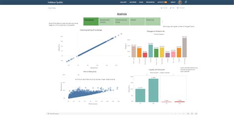 Github Swati Thapacarnival Wars Hackathon