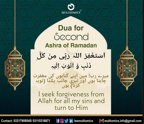 Asslaam O Alaikum The Prophet Saw Said The Dua Is The Brains Of