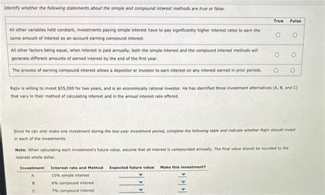 Solved Assume That The Variables R N And PV Represent The Chegg Com