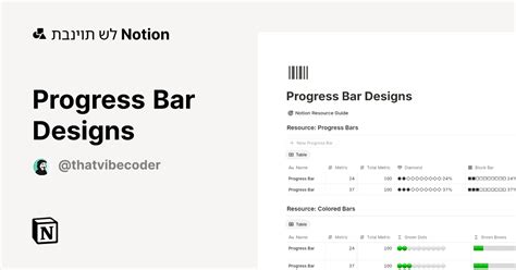 תבנית Progress Bar Designs מאת That Vibe Coder Marketplace של Notion