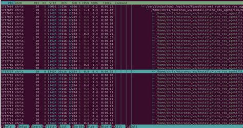The Res Of Microros Agent Keep Increasing · Issue 437 · Micro Rosmicrorossetup · Github