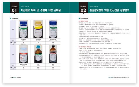 화학분석기사 시대에듀