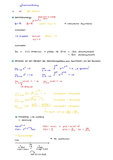 Zusammenfassung E Und Ln Funktion Kurvendiskussion Grafiken Und Mindmaps Mathematik Docsity