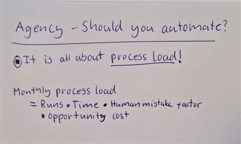 Henryflow On Linkedin Agencies Automation Saas Workflowautomation
