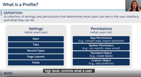 Configuration And Set Up Profiles Edit Flashcards Quizlet