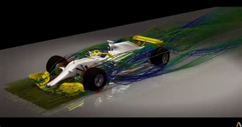 Ansys Inside Look Into The F1 Success Of Oracle Red Bull Racing