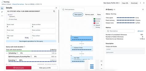 Deploying Custom Model Serving Endpoints For Llms On Databricks By Naveen Kumar Medium