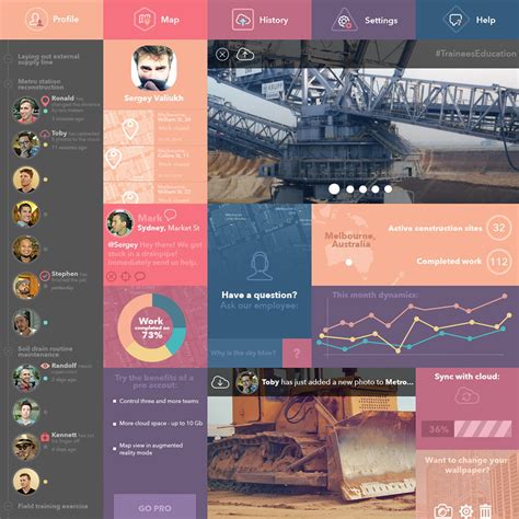 The Pros Cons And Future Of Flat Design