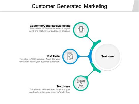 Customer Generated Marketing Ppt Powerpoint Presentation Slides Outline Cpb