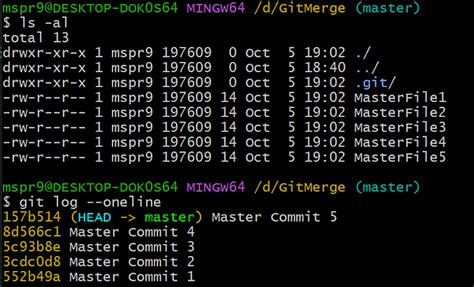 Devsecops Day 08 And 09 Youtube Video By Saikiran Pinapathruni Mokadi Surya Prasad