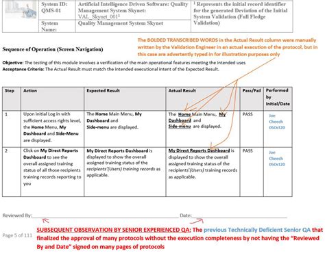 computer systems validation pitfalls part 2 misinterpretations