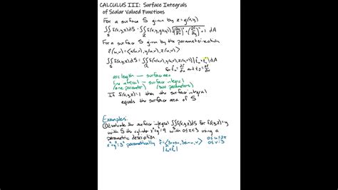 Calculus Iii Surface Integrals Of Scalar Functions Part I Youtube