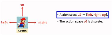 王树森深度强化学习笔记16：离散控制与连续控制（discrete Vs Continuous Control） 知乎