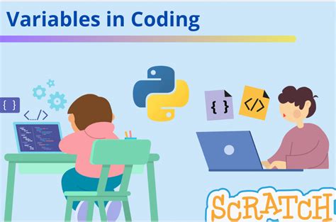 Variables In Coding The Ultimate Beginners Guide