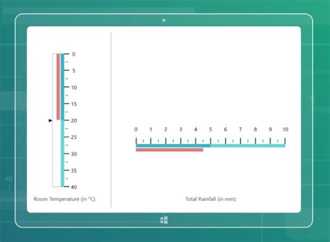 Nuget Gallery Syncfusionsfgaugeuwp 2827